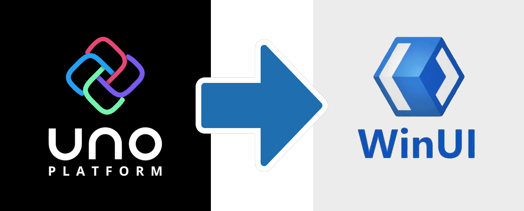 Implementing the League of Legends Client with WinUI 3: A Quick Transition from Uno Platform and ...